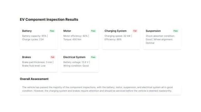 UI screen displaying component-wise inspection results for an electric ...