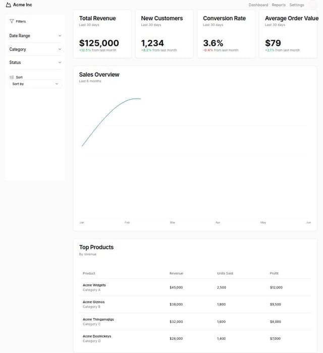 spreadsheet styled dashboard layout | A shadcn/ui and v0 generation - v0