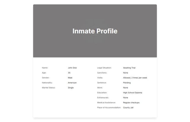 Make a profile of the inmate, as formal as possible, containing ...