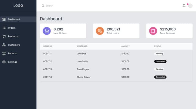 An ecommerce dashboard with a sidebar navigation and a table of recent orders kind of similar to ...