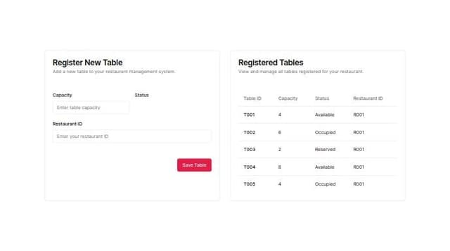 Design webpage that allows admin user to register tables in context of ...