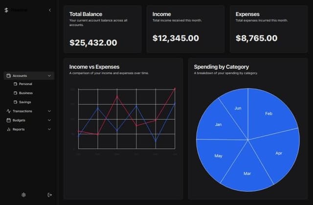 collapsible sidebar and finance dashboard. | A shadcn/ui and v0 ...