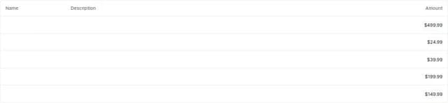 Table with fixed first column and text truncation inside cells. On cell ...