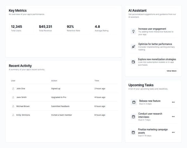 A dashboard saas app that has an AI assistant for 1 third of the screen ...