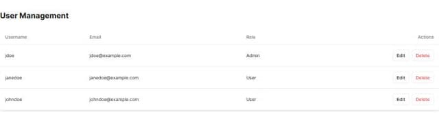 CRUD UI for user management screens | A shadcn/ui and v0 generation - v0