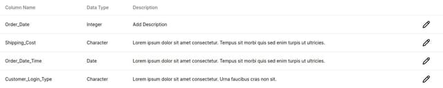 create this table | A shadcn/ui and v0 generation - v0