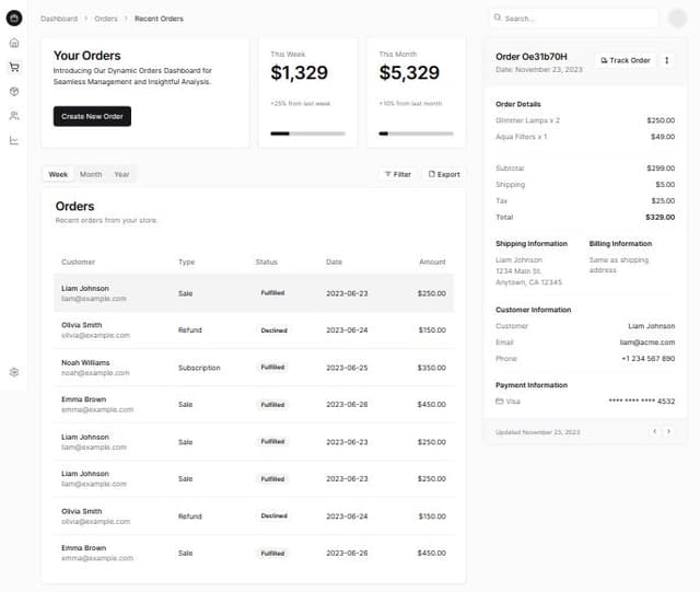 An orders dashboard with a sidebar navigation. The sidebar has icon navigation. The content area ...