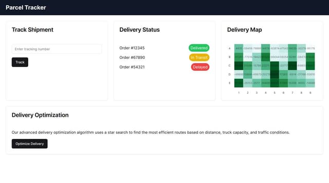 make a parcel tracking app that use a star algorithm with the weights ...