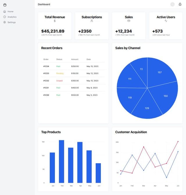 I need an screen like chainlit UI | A shadcn/ui and v0 generation - v0