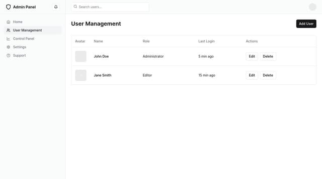 un panel de administracion con estos datos:Gestión de Usuarios: Administración de cuentas de ...