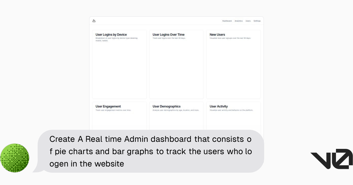 Create A Real time Admin dashboard that consists of pie charts and bar ...