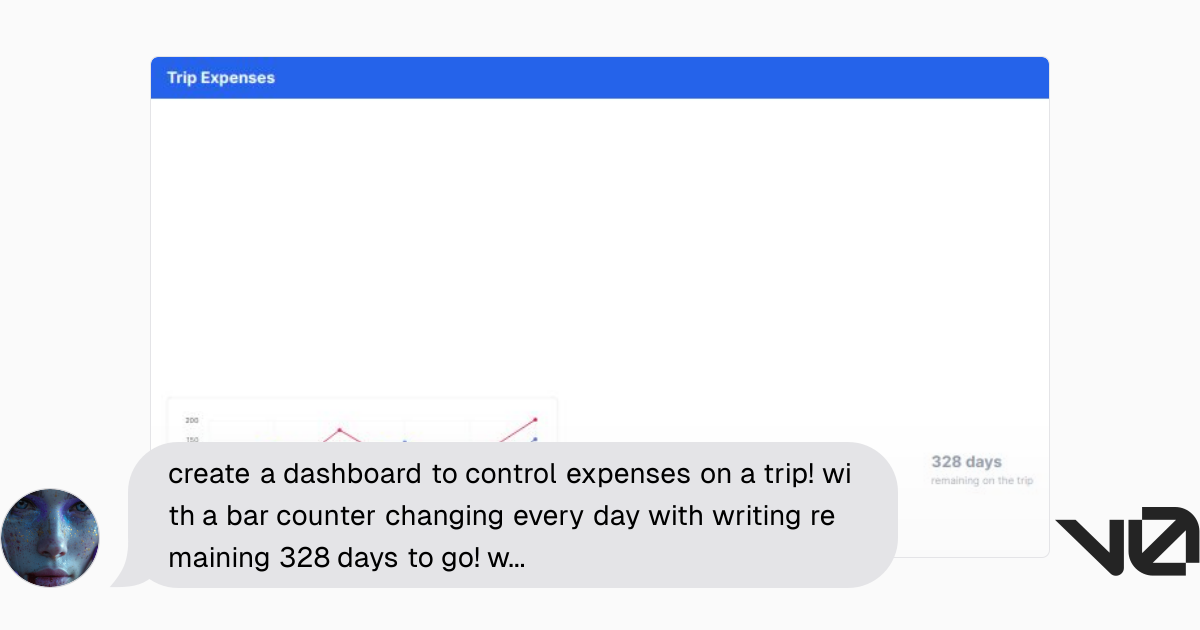 create a dashboard to control expenses on a trip! with a bar counter ...