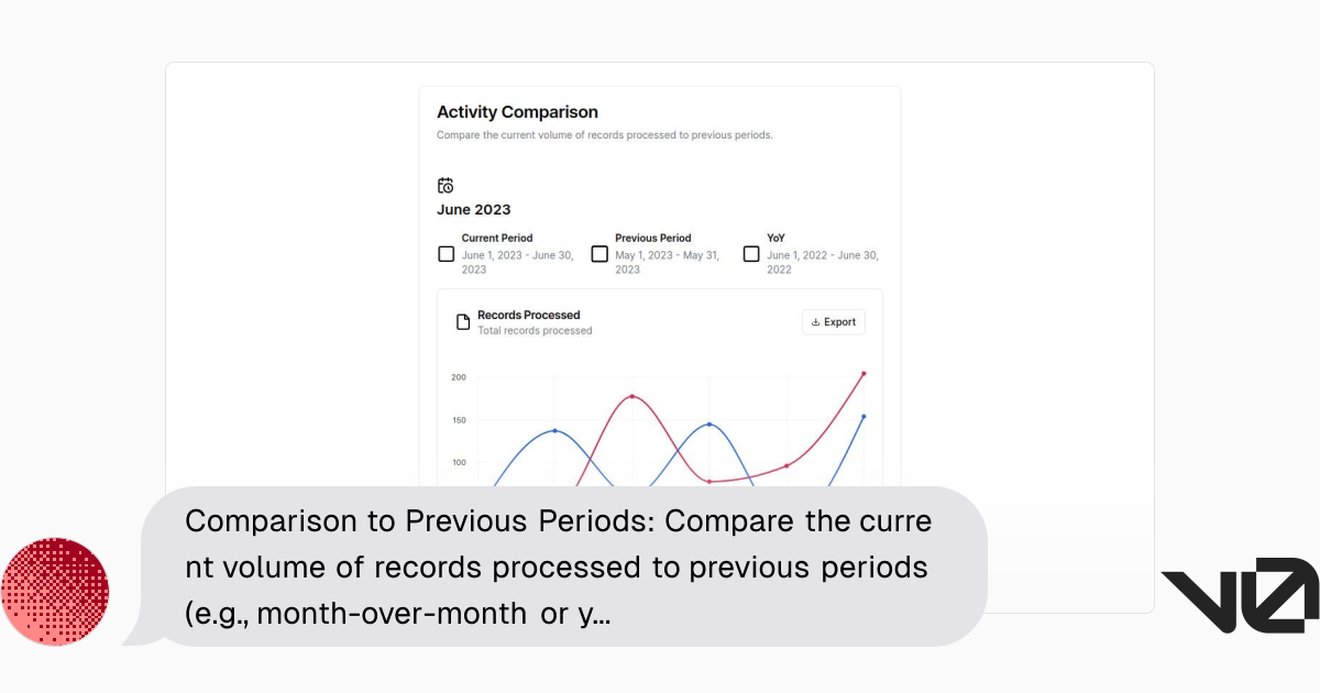 Comparison to Previous Periods: Compare the current volume of records ...