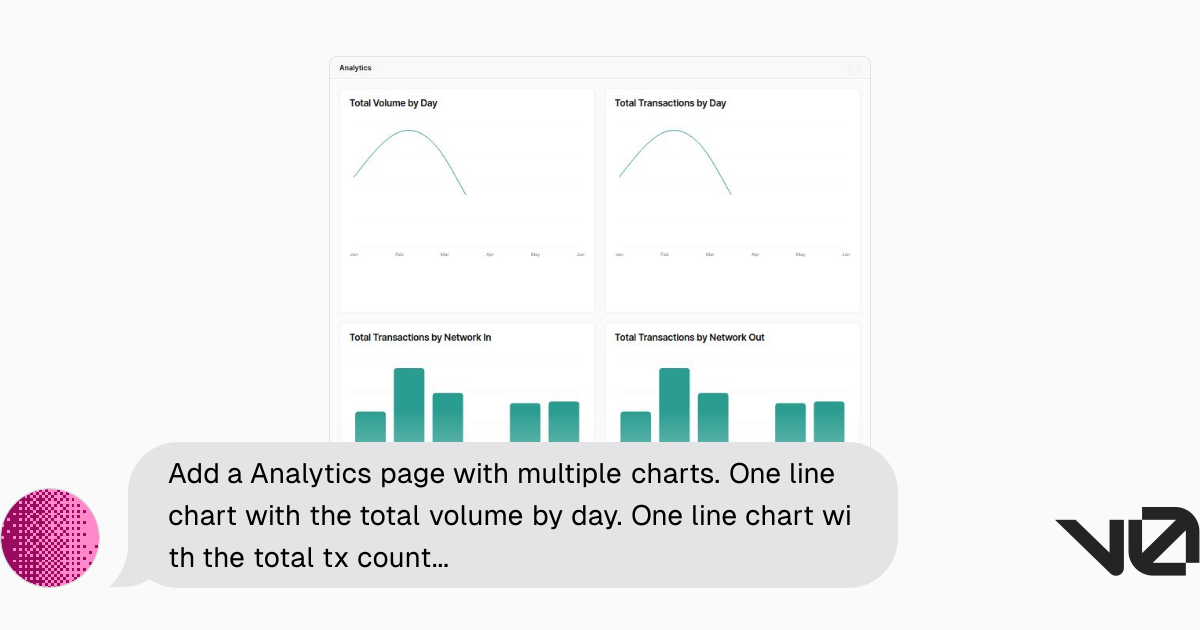 Add a Analytics page with multiple charts. One line chart with the ...