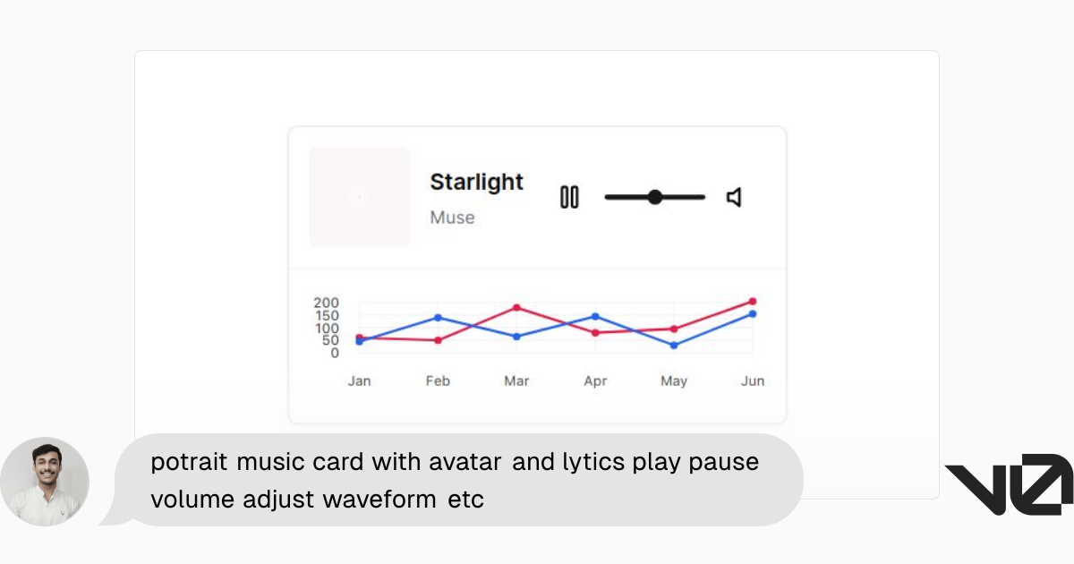 potrait music card with avatar and lytics play pause volume adjust ...